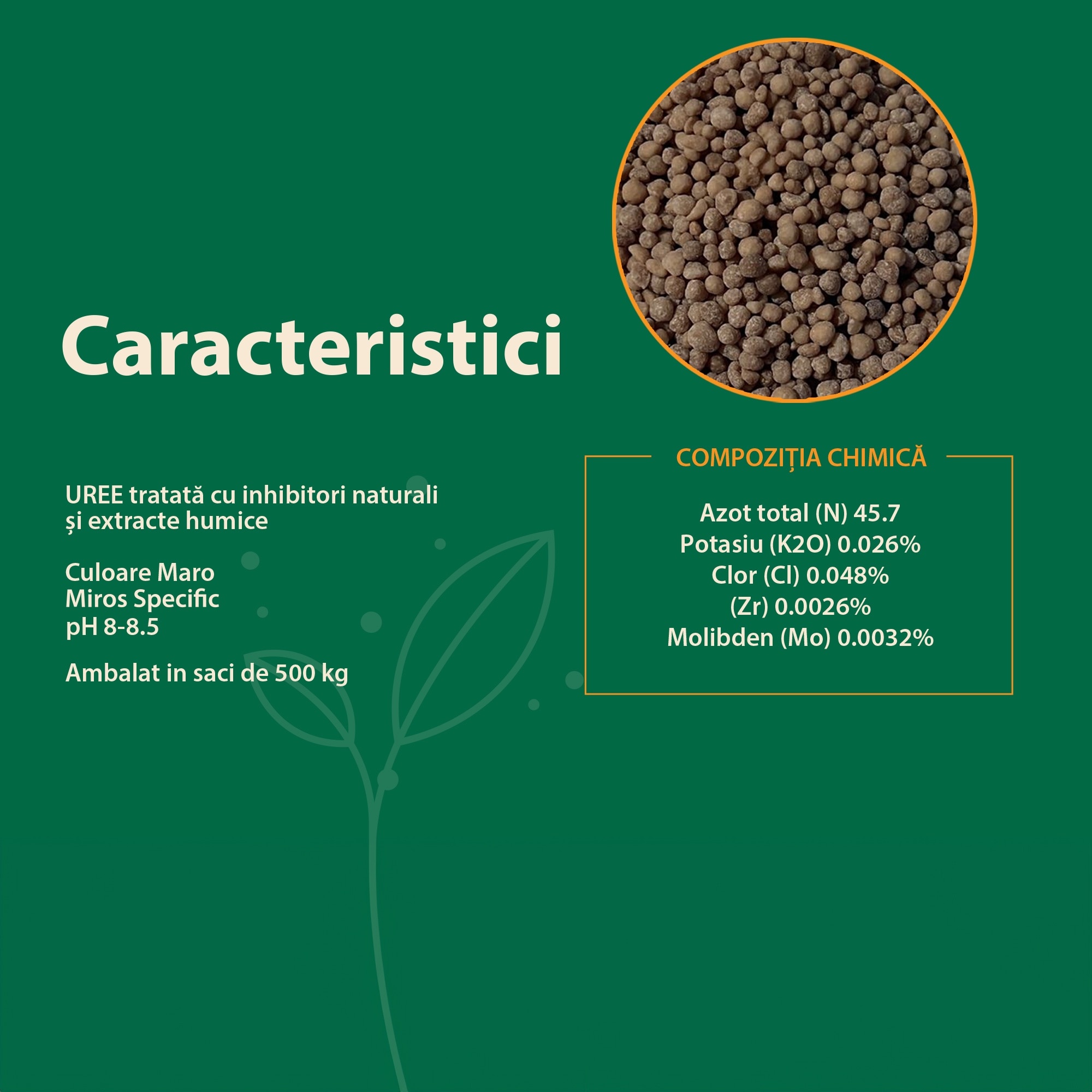 Ingrasamant cu Azot si Extracte Humice - N-Durro 46, 46% N, Efect 100 ...