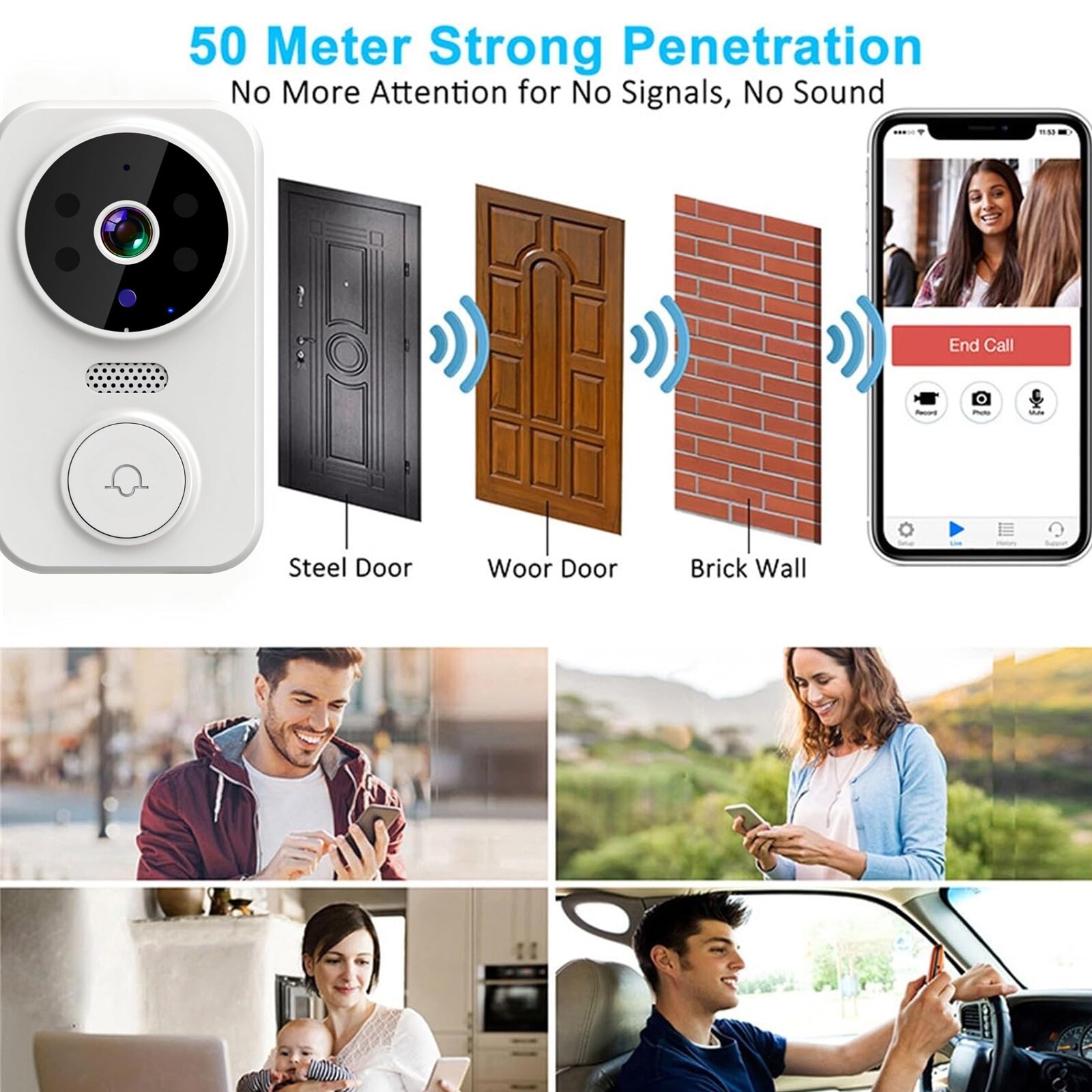 Sonerie wireless cu camera video, NUODWELL, Monitor de la distanta ...