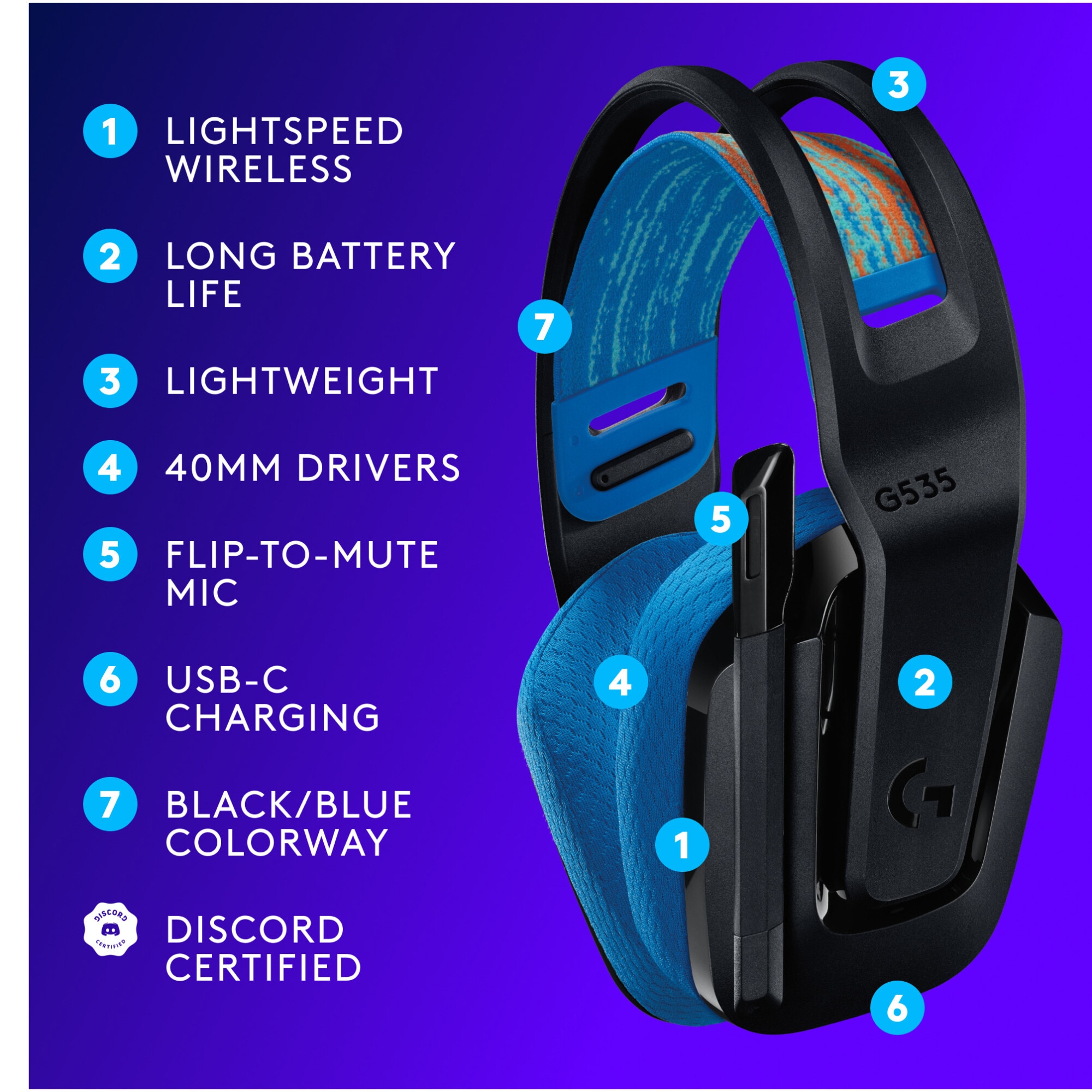 Слушалки Gaming Logitech G535 Lightspeed, Безжични, Черен - eMAG.bg