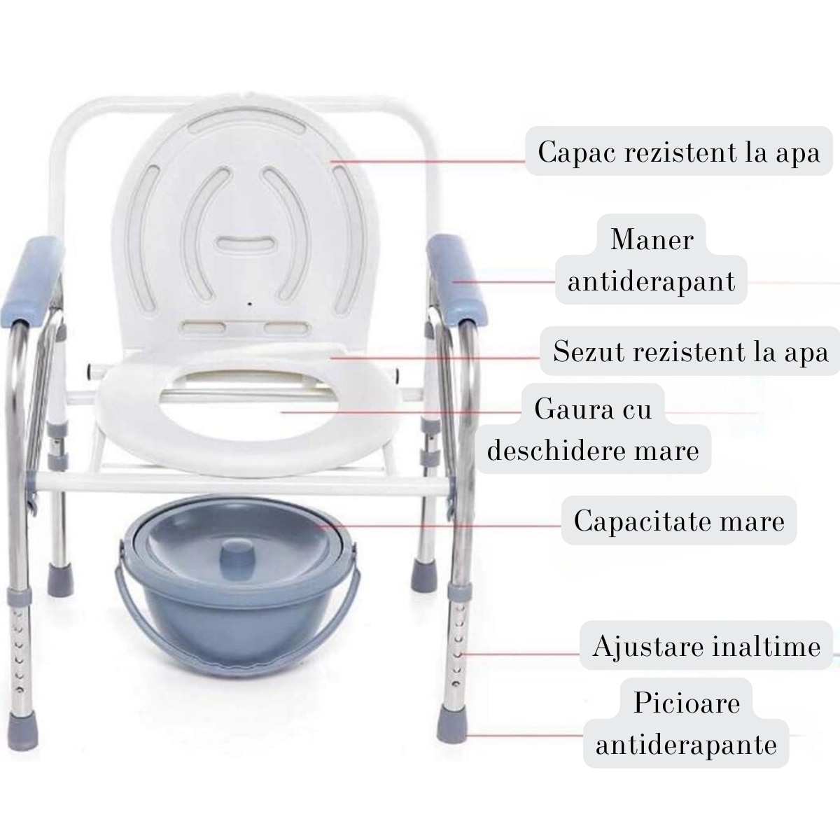 Toaleta mobila tip Scaun WC pentru camera, cu Ajustare a Inaltimii, din ...