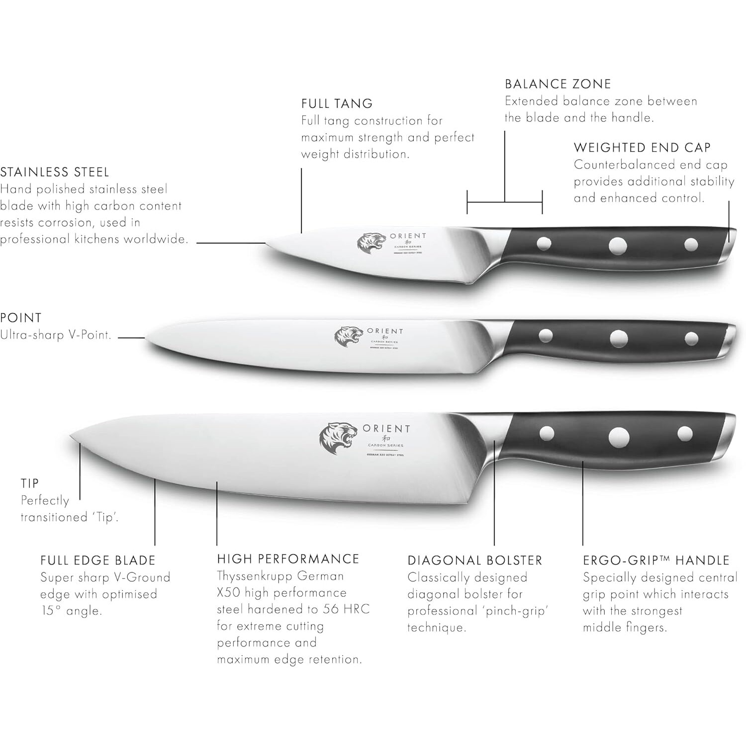 Set cutite de bucatarie Orient, Carbon Series, 3 piese, din otel ...