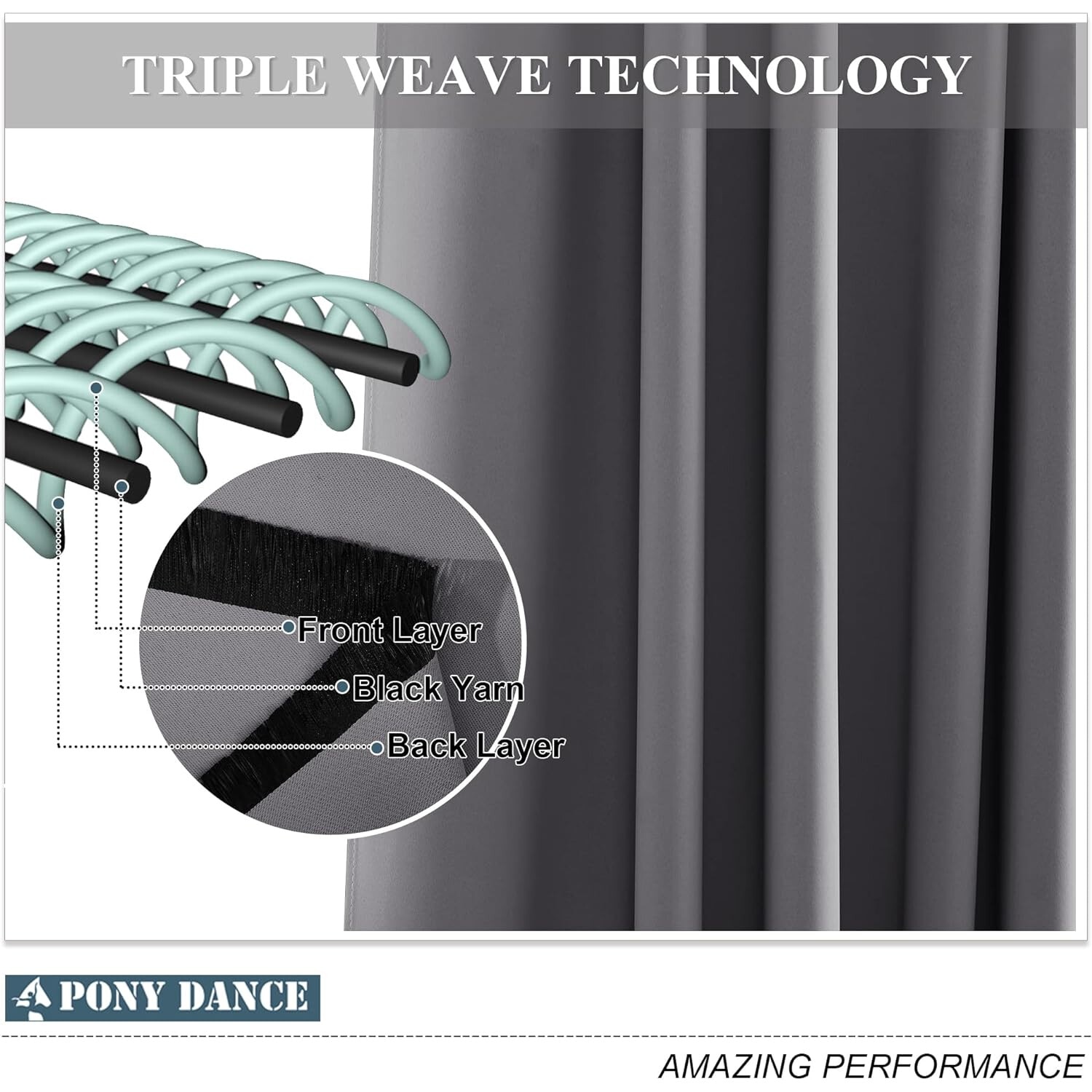 Draperii cu Inele Metalice, PONY DANCE, 210 x 200 cm, Opace, Blackout ...