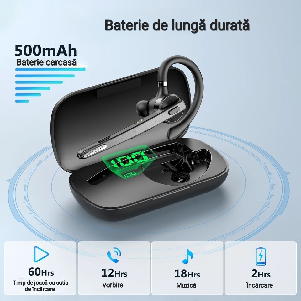 Casca Bluetooth New Bee M53, Bluetooth 5.1, Anulare zgomot, Cu carcasa ...