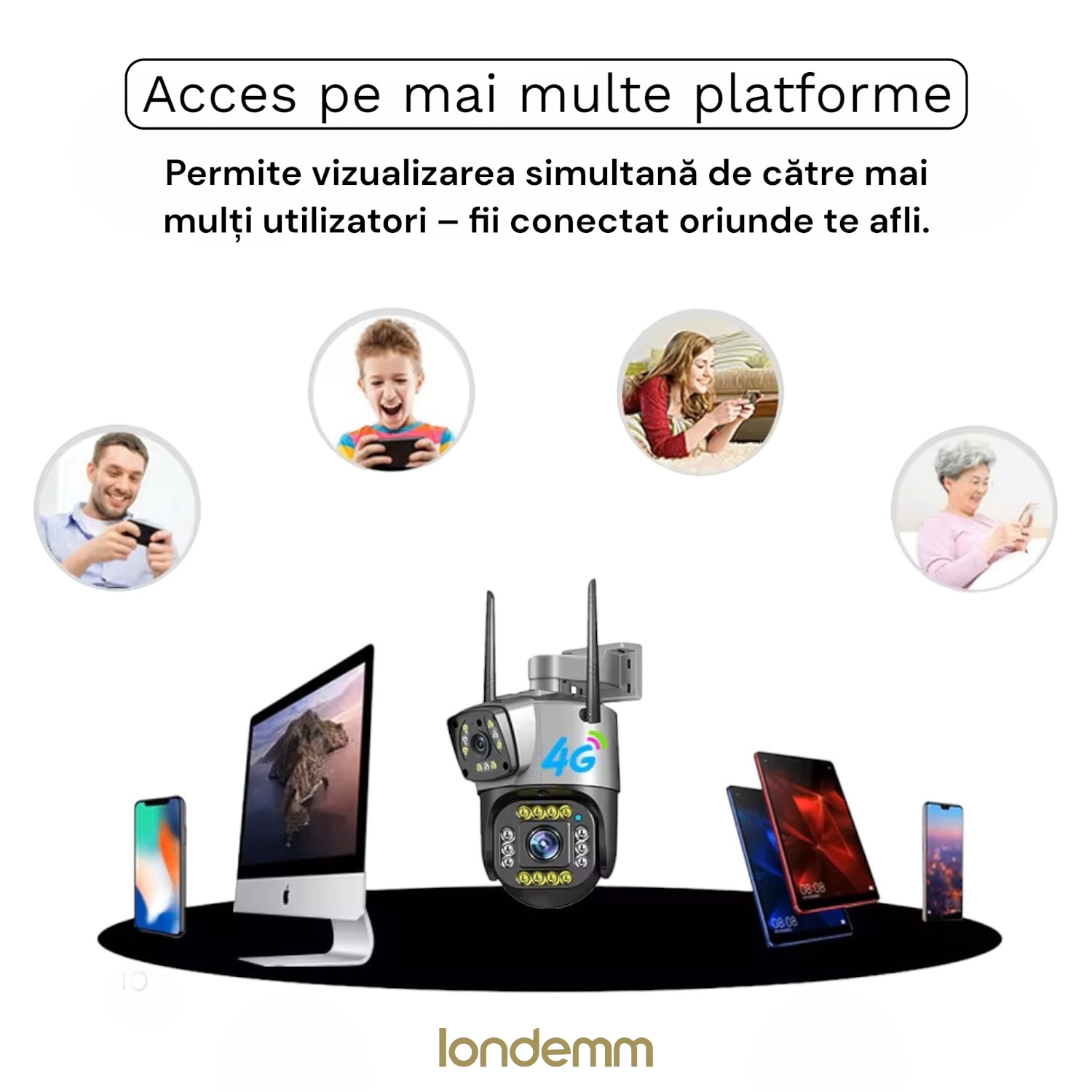 Camera Dubla De Supraveghere Video Cu Cartela SIM 4G LONDEMM, 4MP Full ...