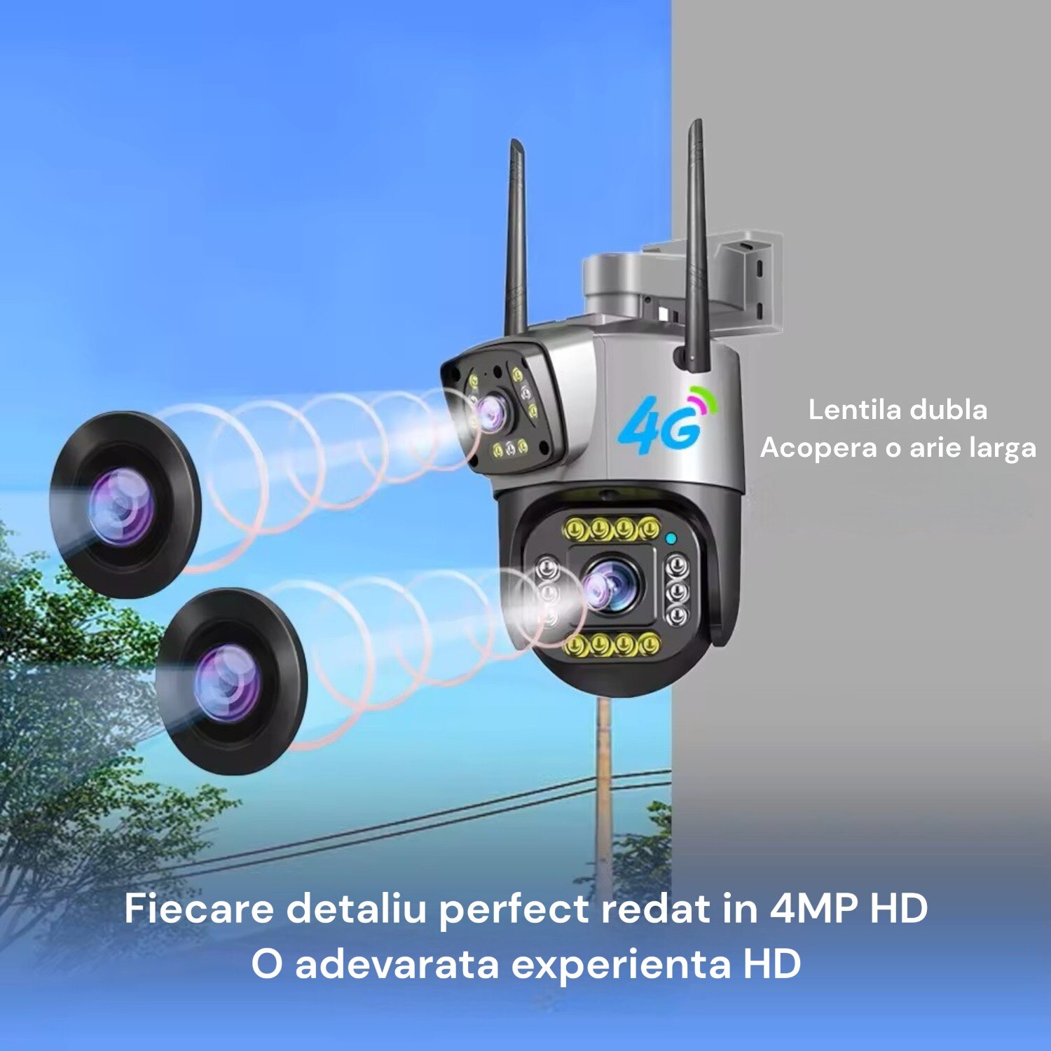 Camera Dubla De Supraveghere Video Cu Cartela SIM 4G LONDEMM, 4MP Full ...