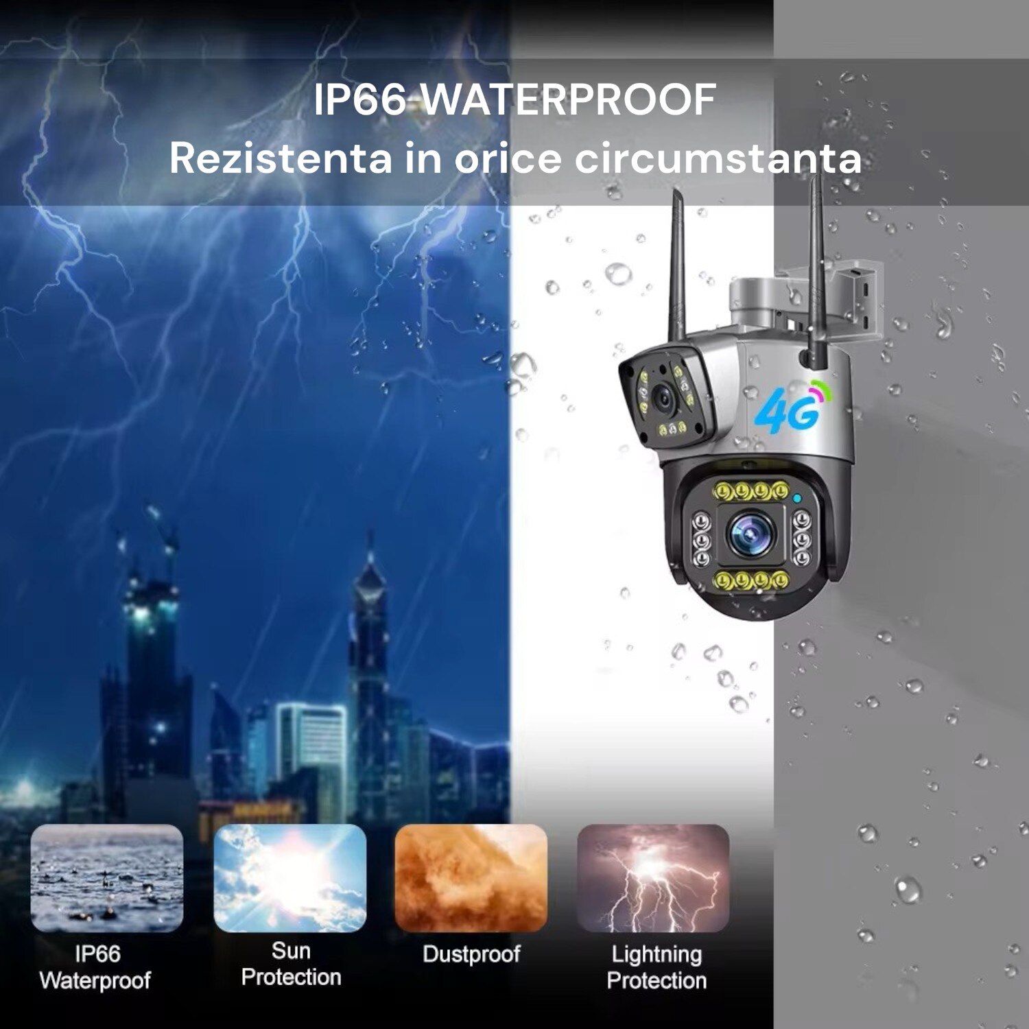 Camera Dubla De Supraveghere Video Cu Cartela SIM 4G LONDEMM, 4MP Full ...