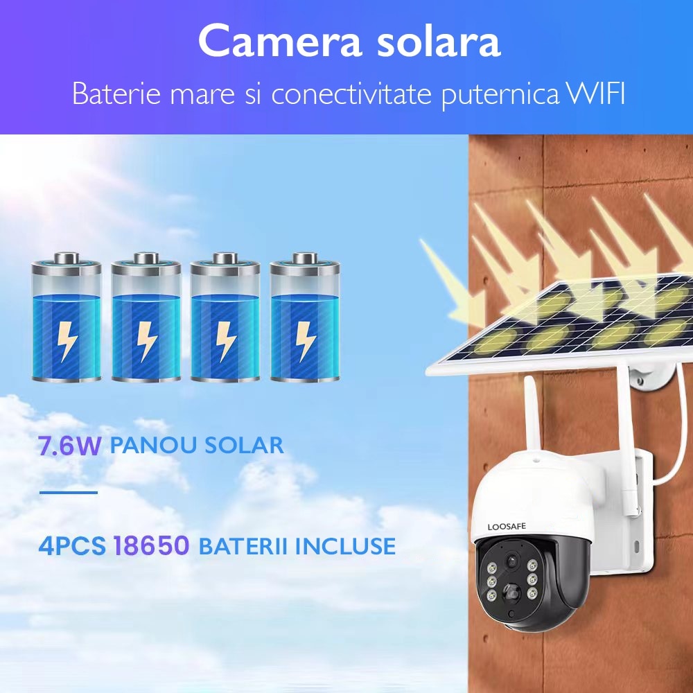 Camera de Supraveghere Solara WIFI Loosafe® WiFiGuard Ultra TQ5 Pro ...