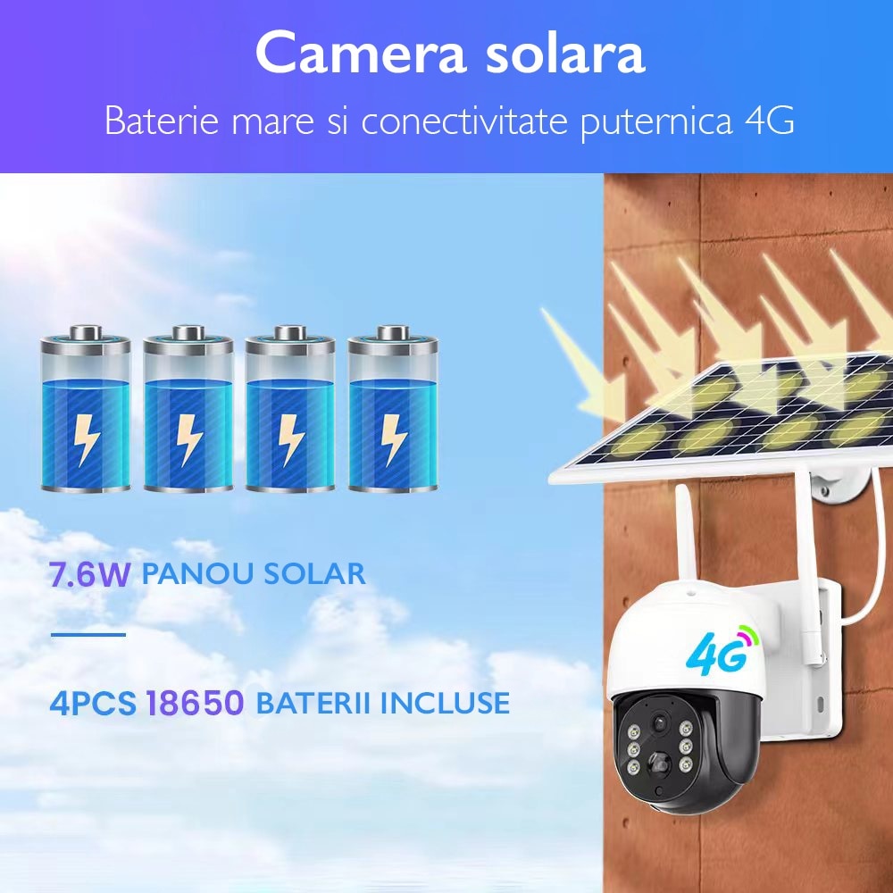 Camera de Supraveghere Solara 4G Loosafe® 4GProtect Ultra TQ5, 8MP ...