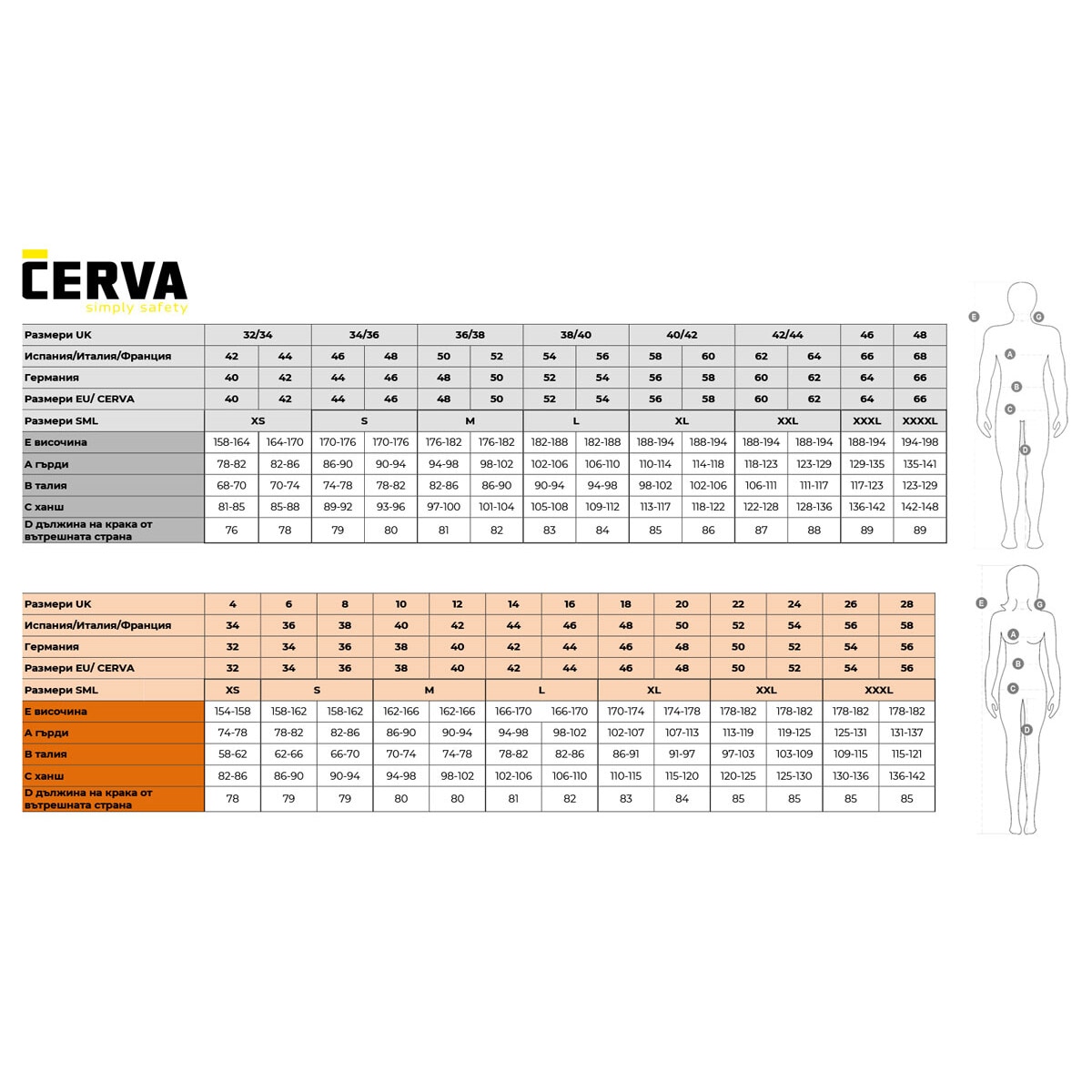 Salopeta de lucru Cerva MAX NEO RFLX, albastru, mas. 52 - eMAG.ro
