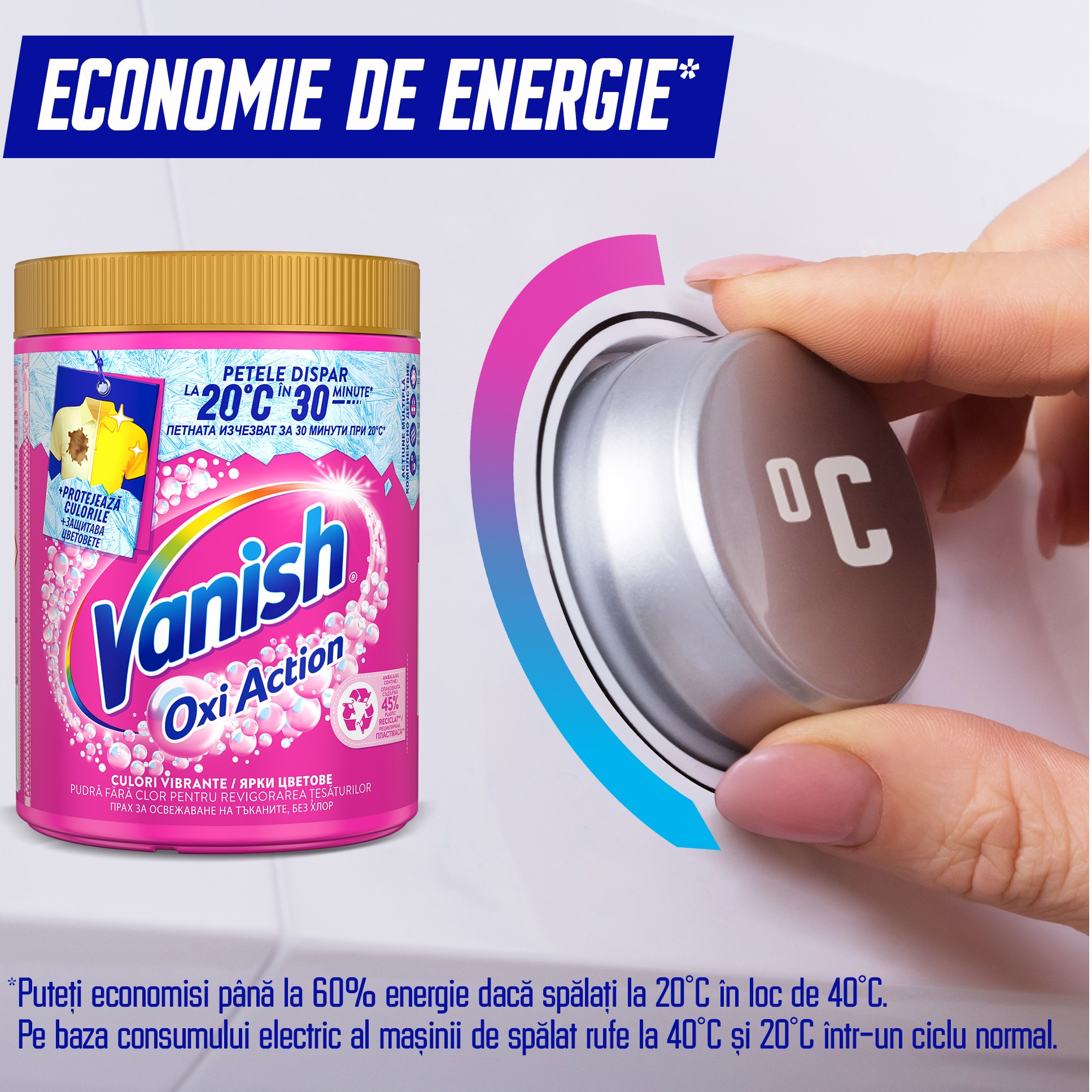 Pudra pentru indepartarea petelor pentru haine colorate Vanish Oxi ...