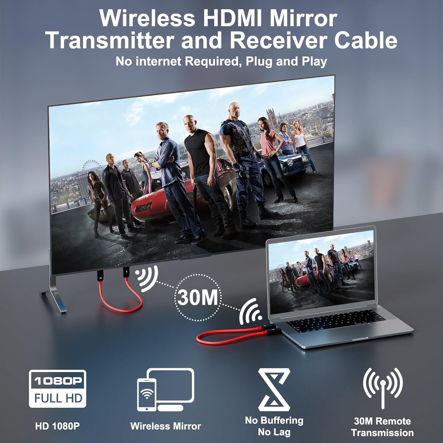 Kit TX/RX HDMI Wireless Extender, MOSMAOO®, Transmitator si Receptor ...