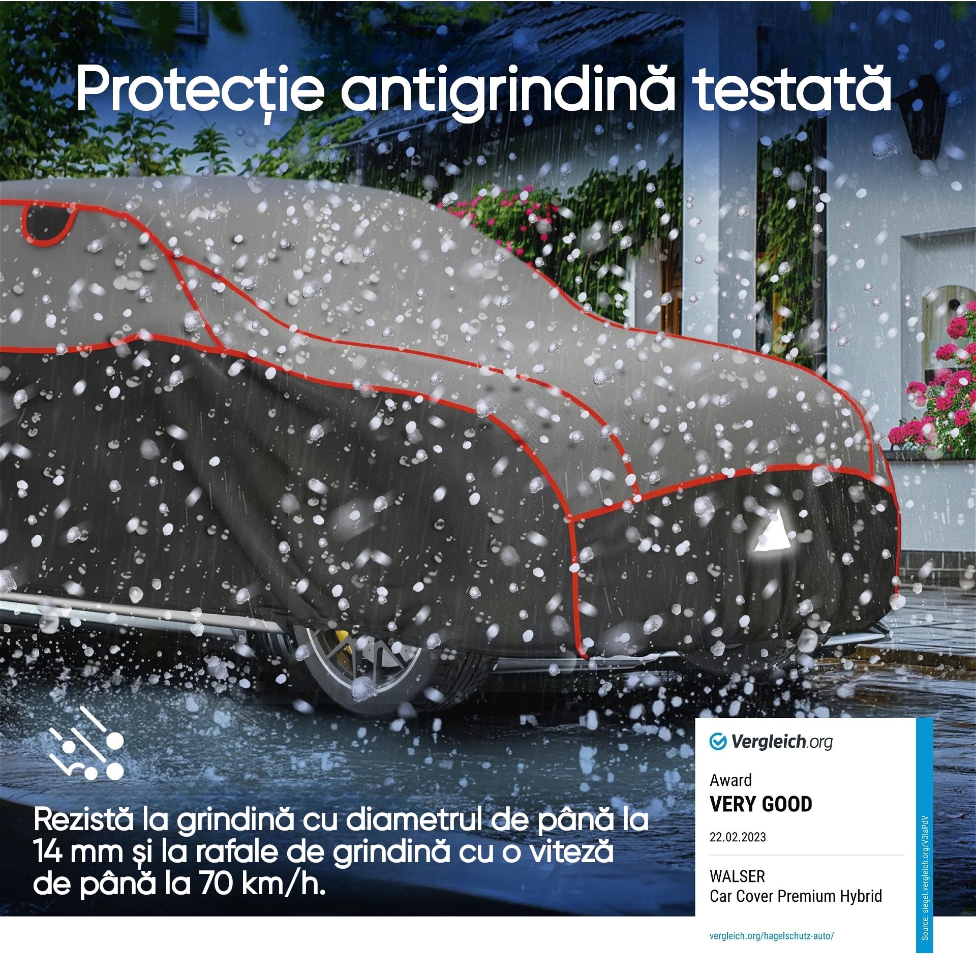 Prelata auto antigrindina, SUV, Premium Hybrid, 4600 x 1750 x 1450 mm ...