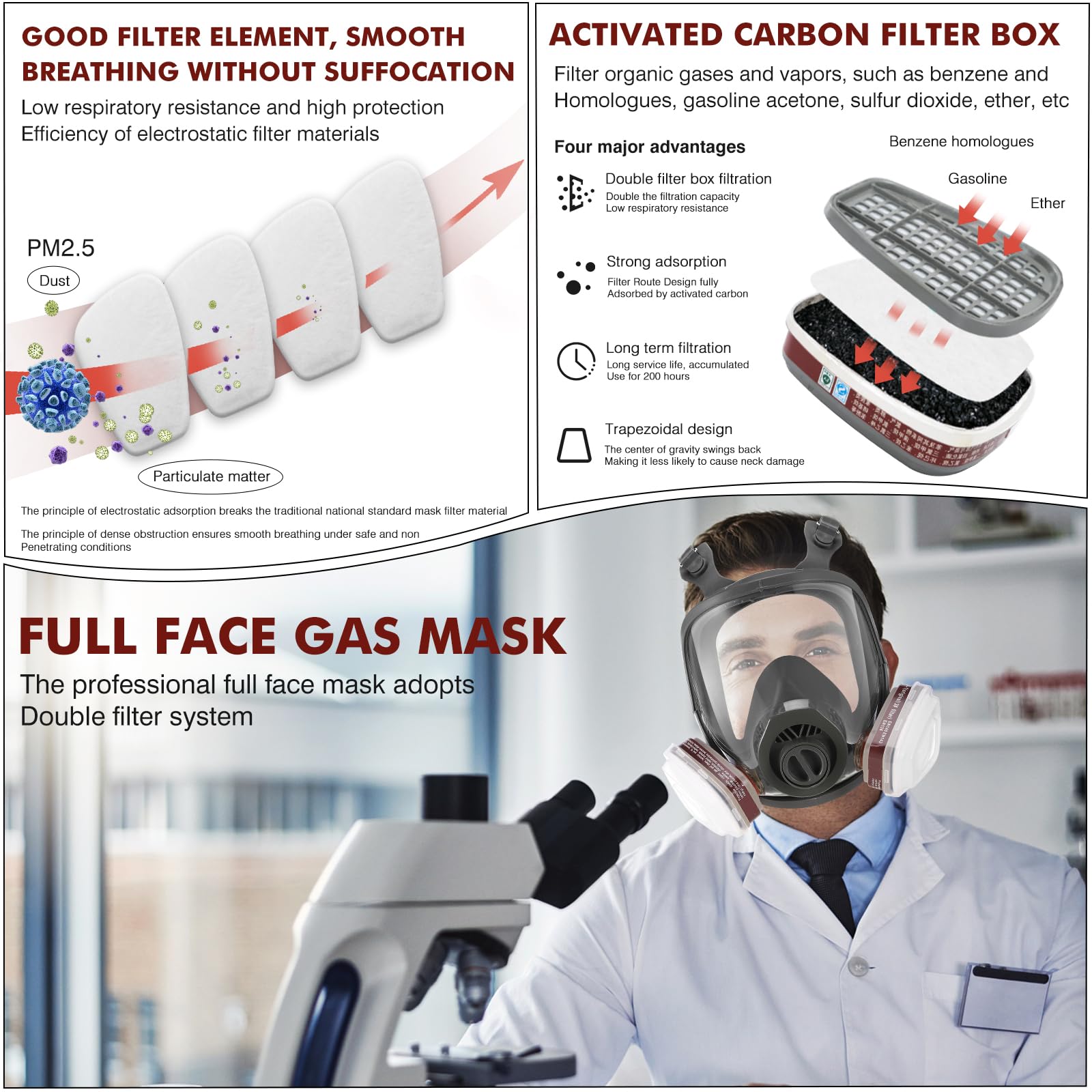 Masca de gaze, Masca de protective respiratorie, filtru carbon active ...
