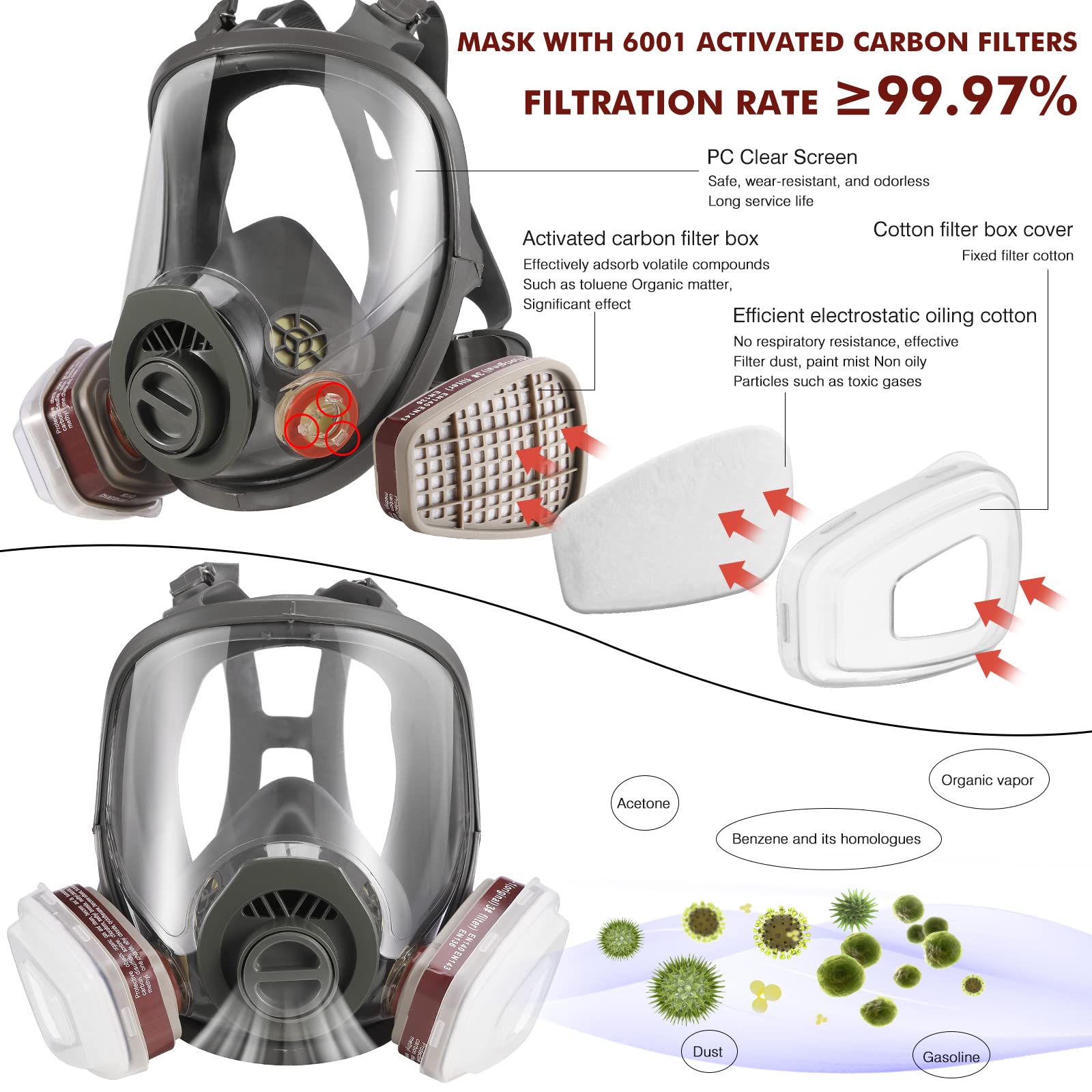 Masca de gaze, Masca de protective respiratorie, filtru carbon active ...