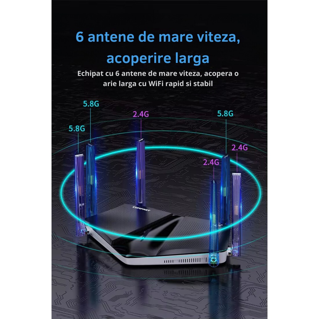 Router Wireless COMFAST AX3000, Dual-Band, Wi-Fi 6, 3000Mbs, Dual-Core ...