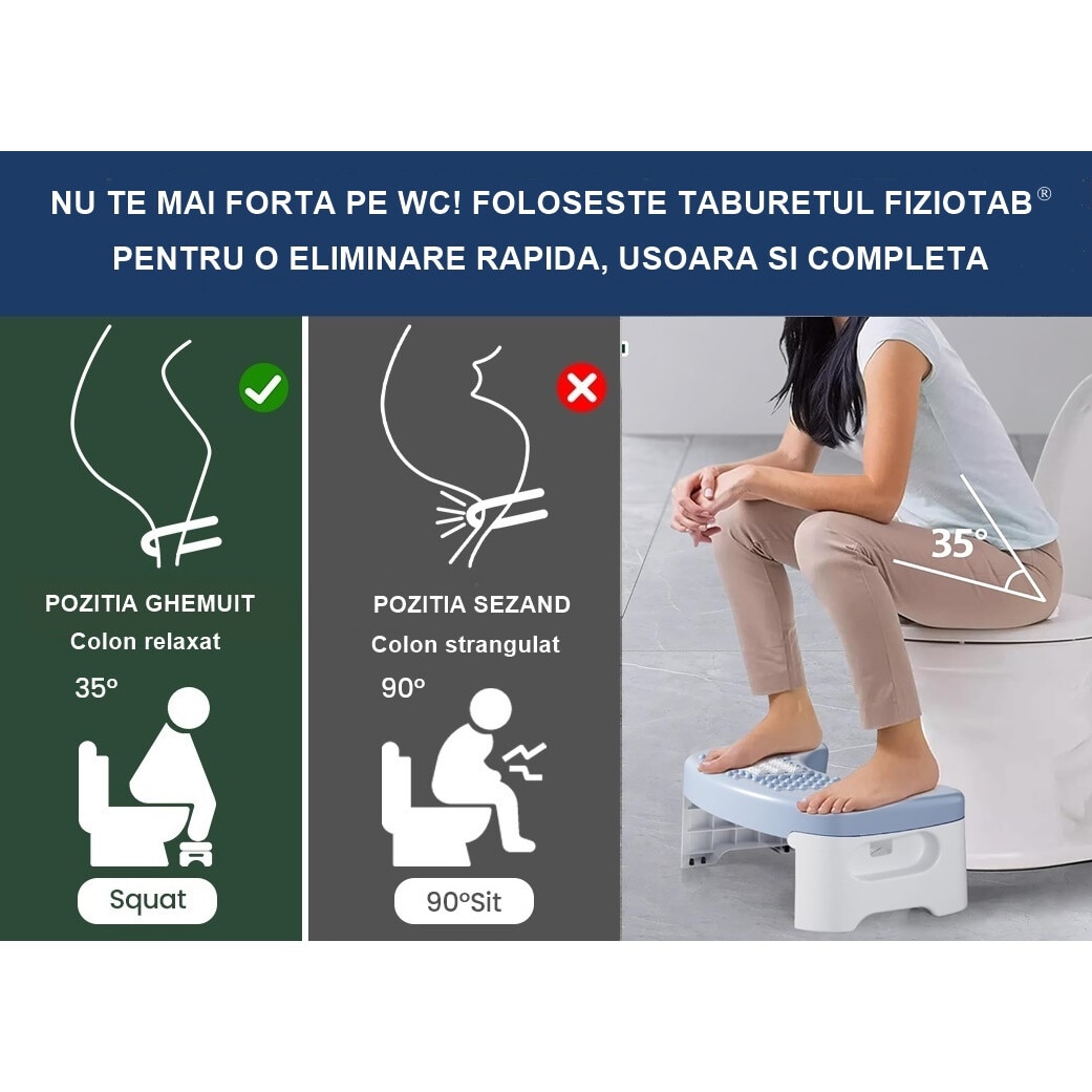 Scaunel Pliabil WC FizioTab®, Impotriva Constipatiei si Hemoroizilor ...
