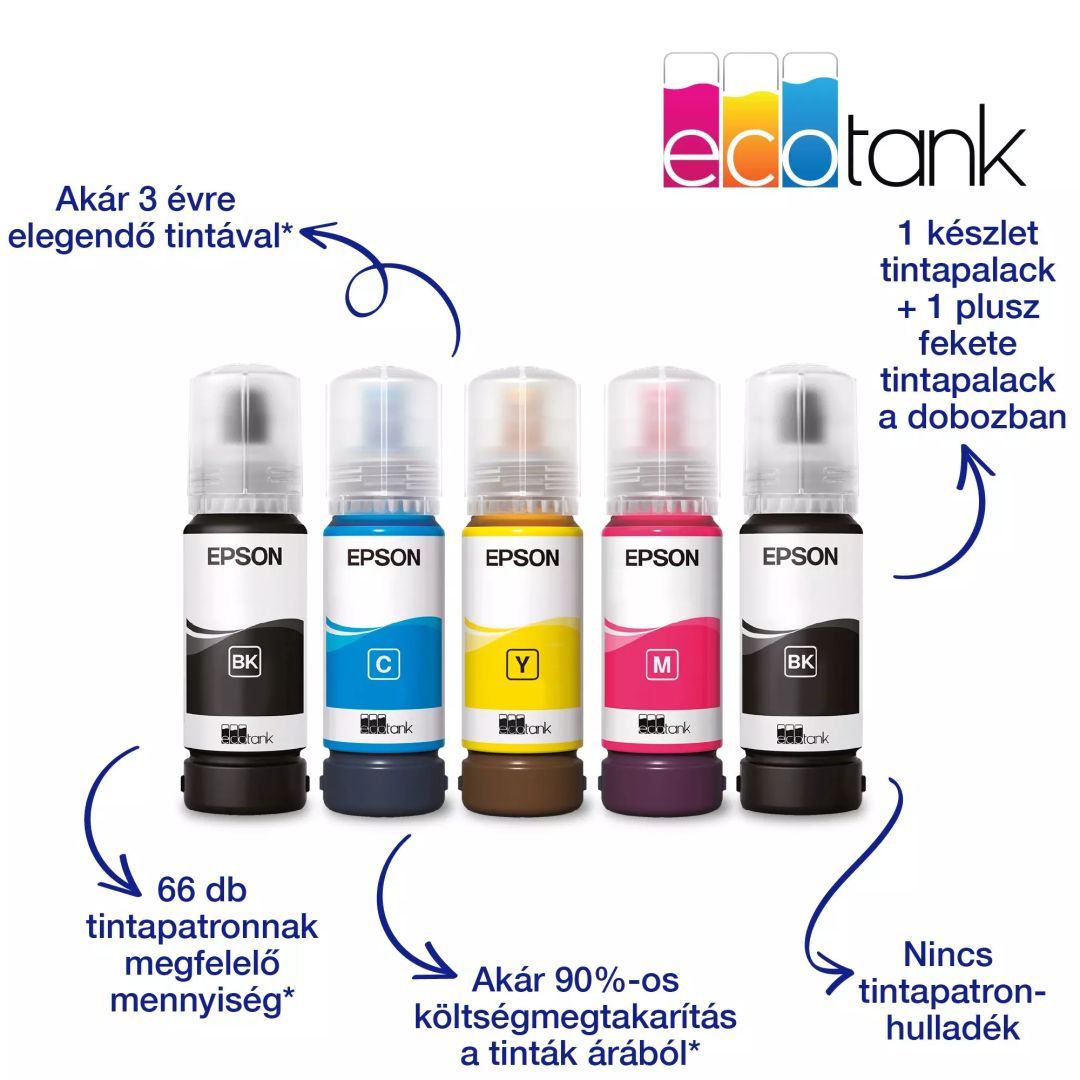 Imprimanta/Copiator/Scaner Epson EcoTank L3271 fara fir cu jet de ...