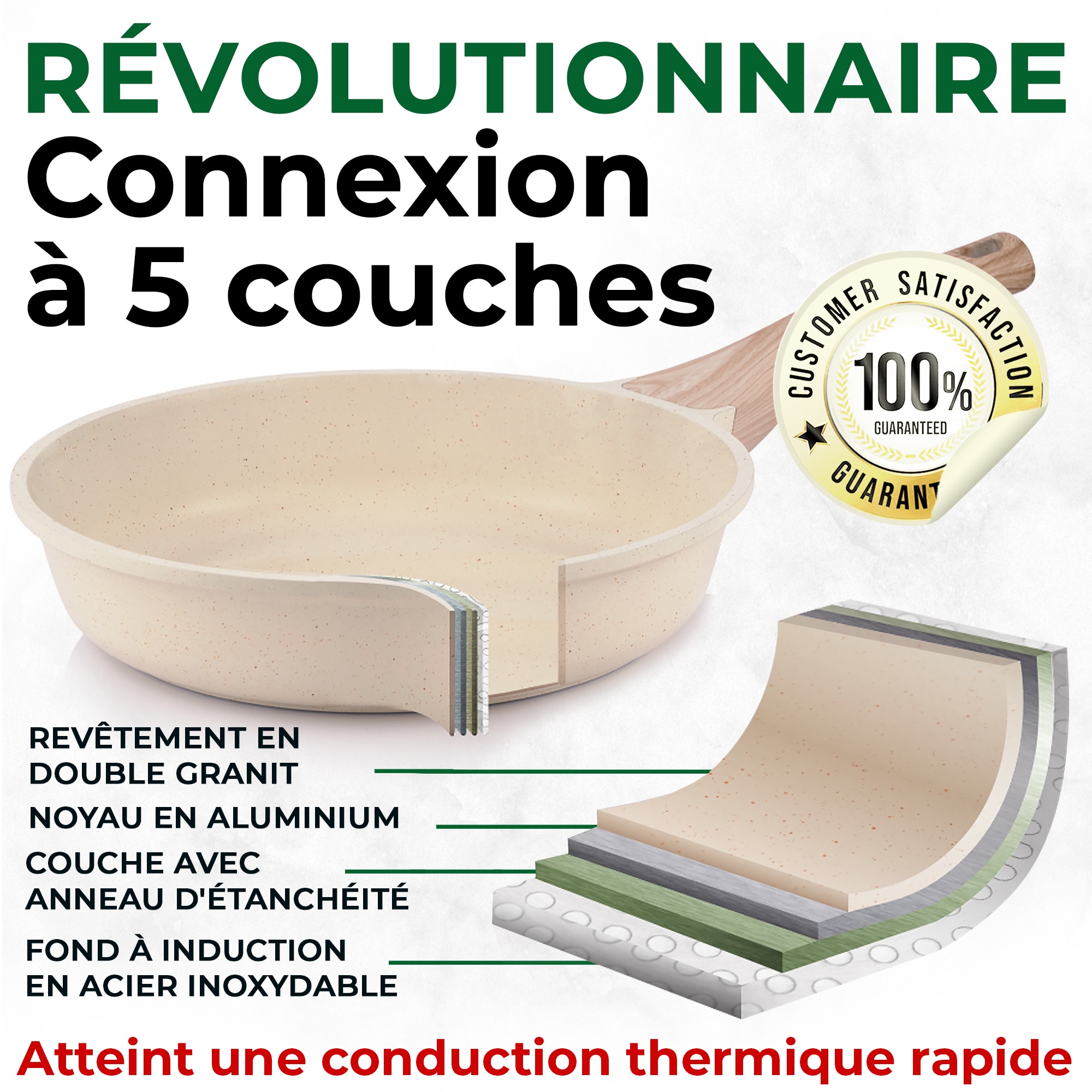 Set De Oale Inductie JUST PERFECTO - 14 Piese - Set Gatit Cu Capac Din ...