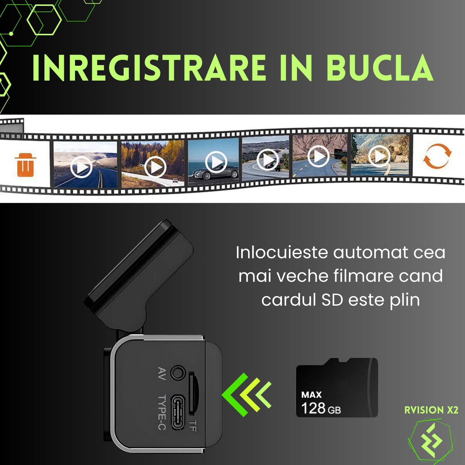 Camera Auto DVR Evolve-x® RVision X2, de bord, 4K Ultra HD 2160p, Wi-Fi ...