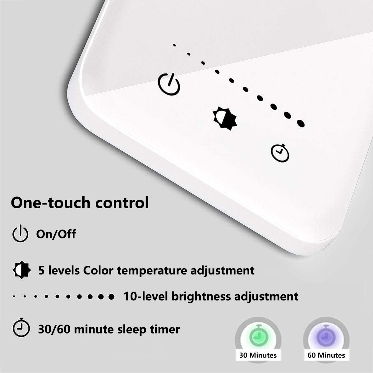 Lampa De Birou LED, Kenoeestar®, Protectie Ochi, 5 moduri lumina rece ...