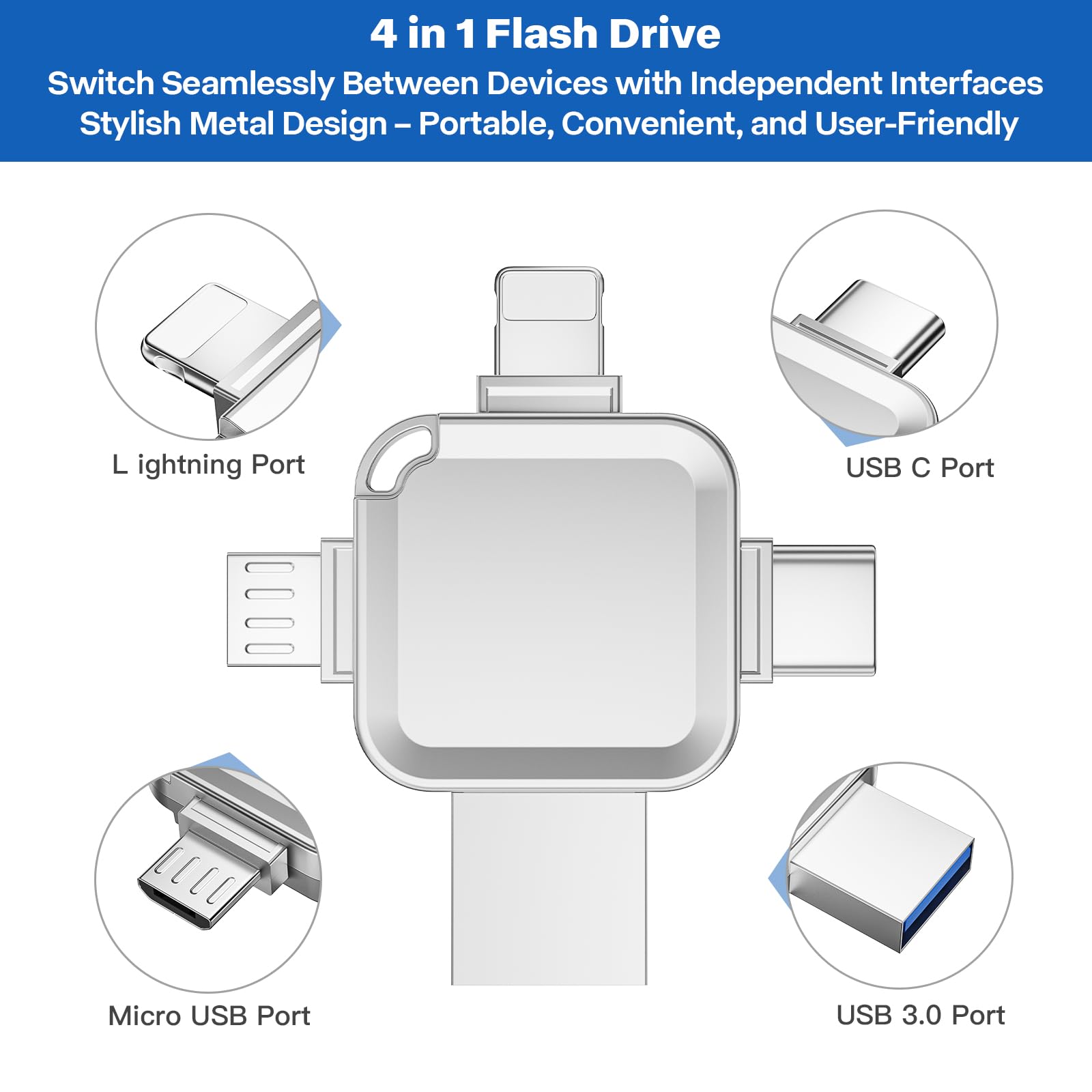 Stick memorie 1TB, multifunctional 4 in1, transfer rapid intre ...