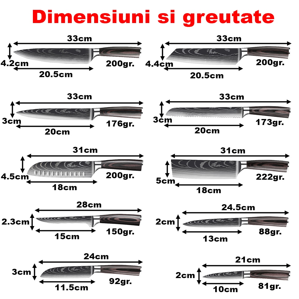 Set cutite profesionale, 10 piese, maner Deluxe Pakkawood, din otel ...