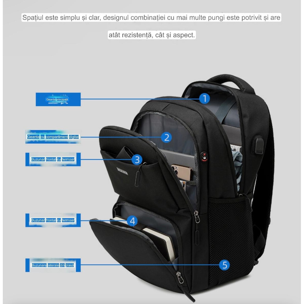 Ghiozdan Smart, Multifunctional, SARAADA, pentru Elevi Gimnaziu si ...