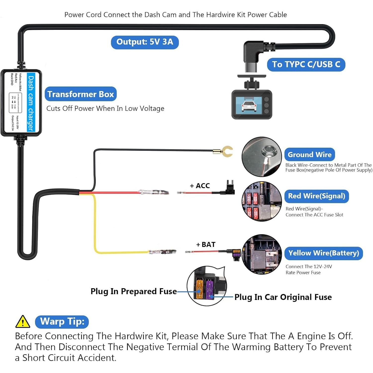 Kit de cabluri pentru camera de bord, Puepoul, Lungime cablu 3.5m, cu ...