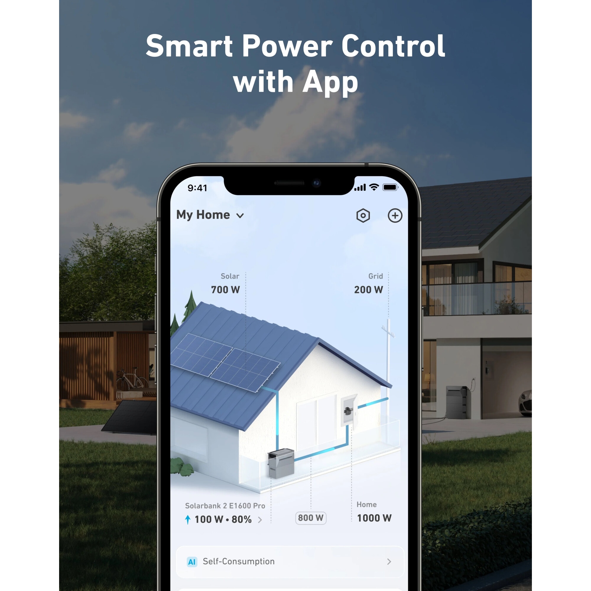 Contor inteligent Anker Solix Smart Meter, compatibil cu Anker ...