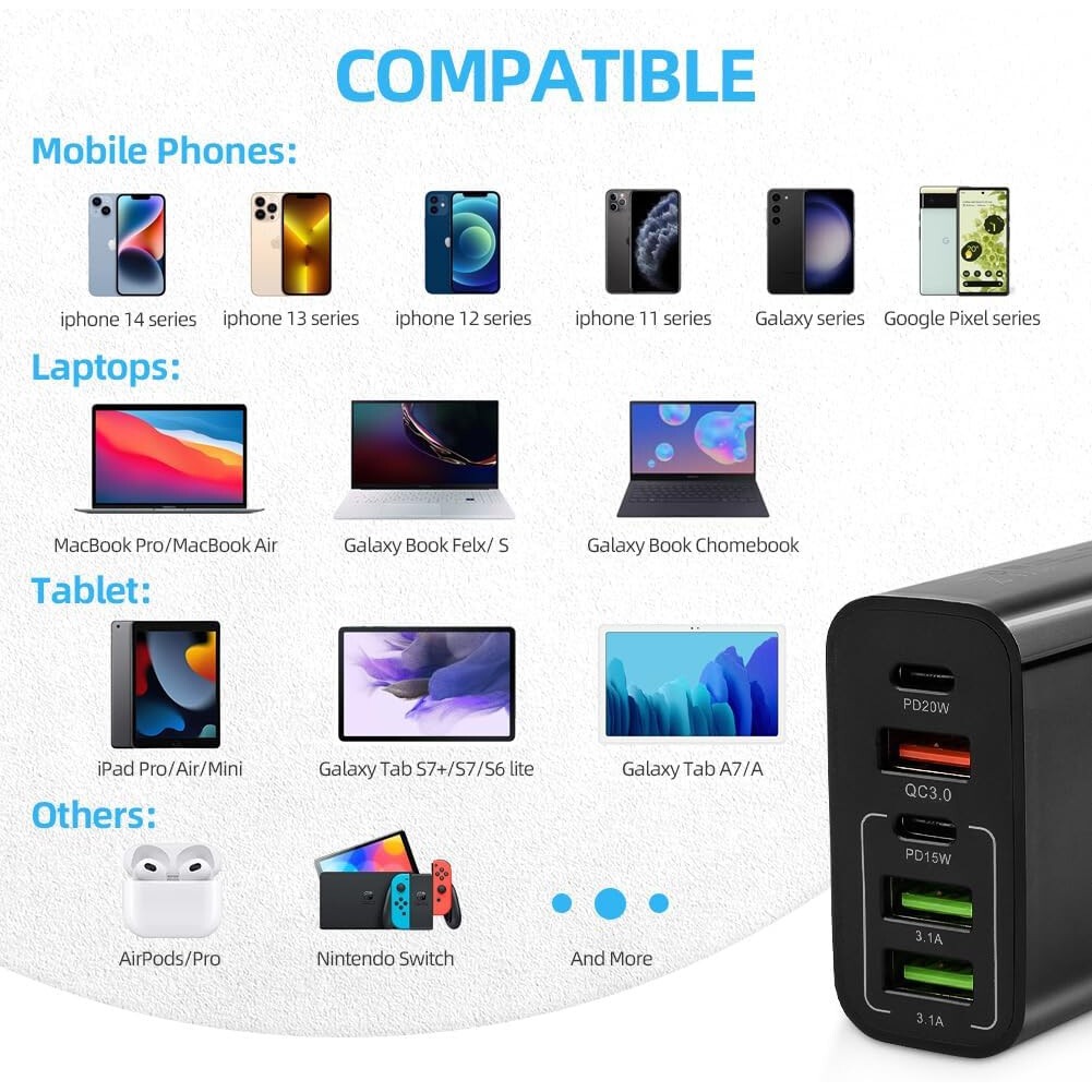 Incarcator retea, 5 porturi, 65W, 3 x USB, 2 x Type-C, Universal ...