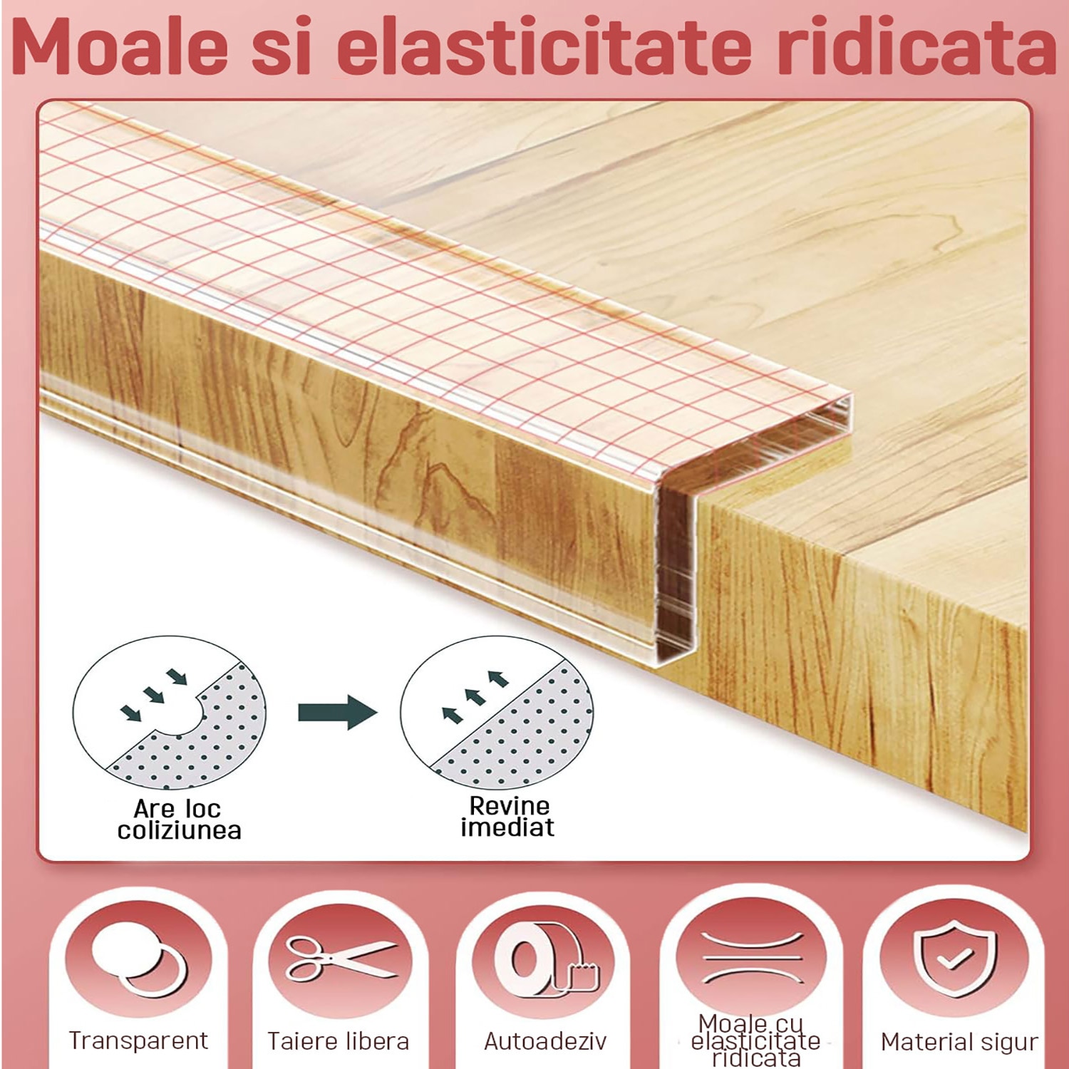 Banda protectie pentru muchii si margini cu adeziv, protectie colturi ...