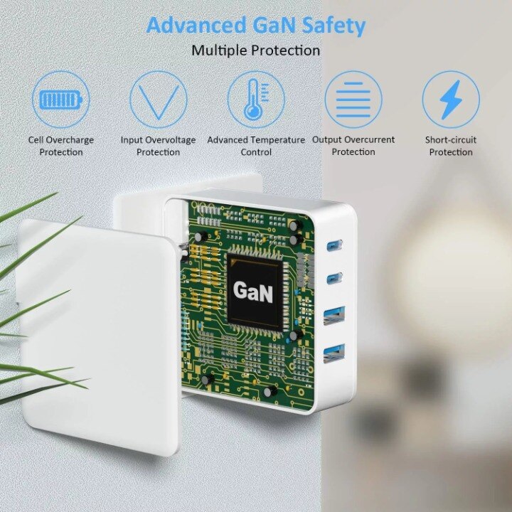 Incarcator retea rapid GaN 100W cu 2 porturi USB-C si 2 porturi USB-A ...