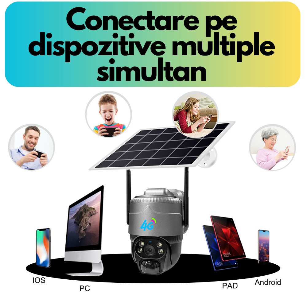 Camera Supraveghere, cu panou solar si cartela SIM, conexiune 4G, 3MP ...