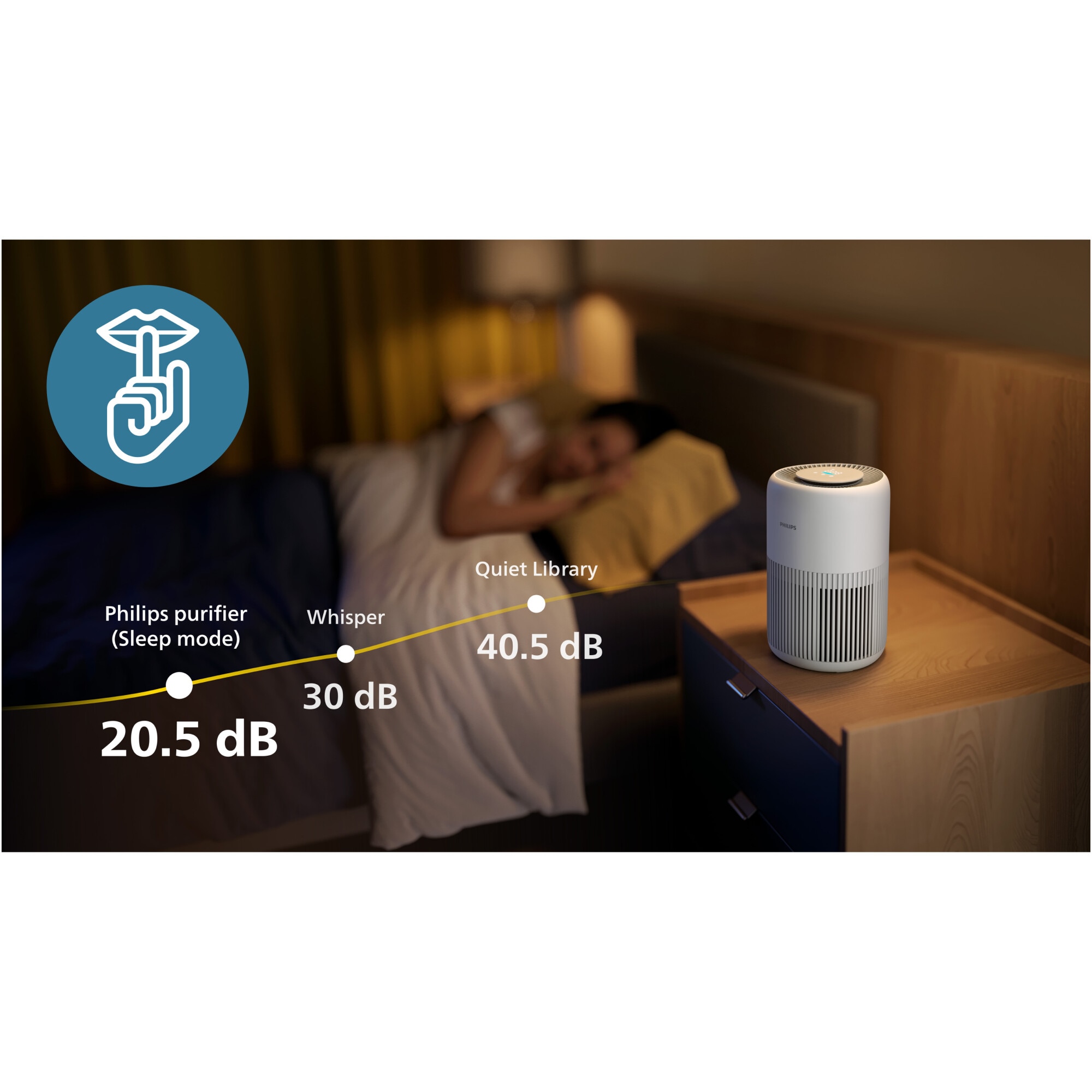 Purificator de aer Philips AC0920/10 seria 900, filtru NanoProtect HEPA ...