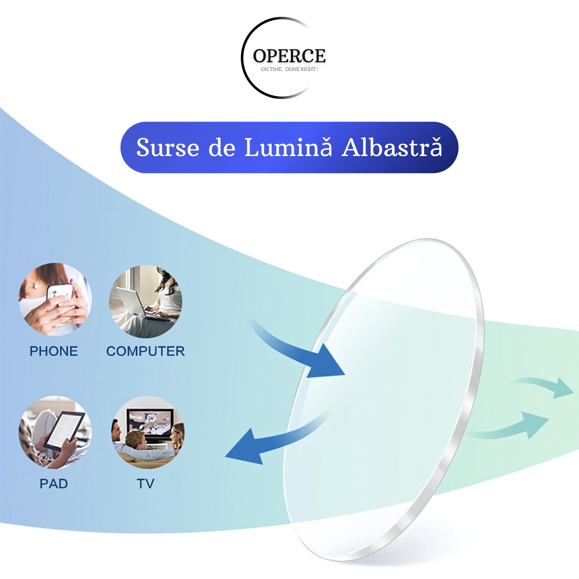 Ochelari Protectie Calculator, OPERCE™️, Filtru UV400, Anti Lumina ...