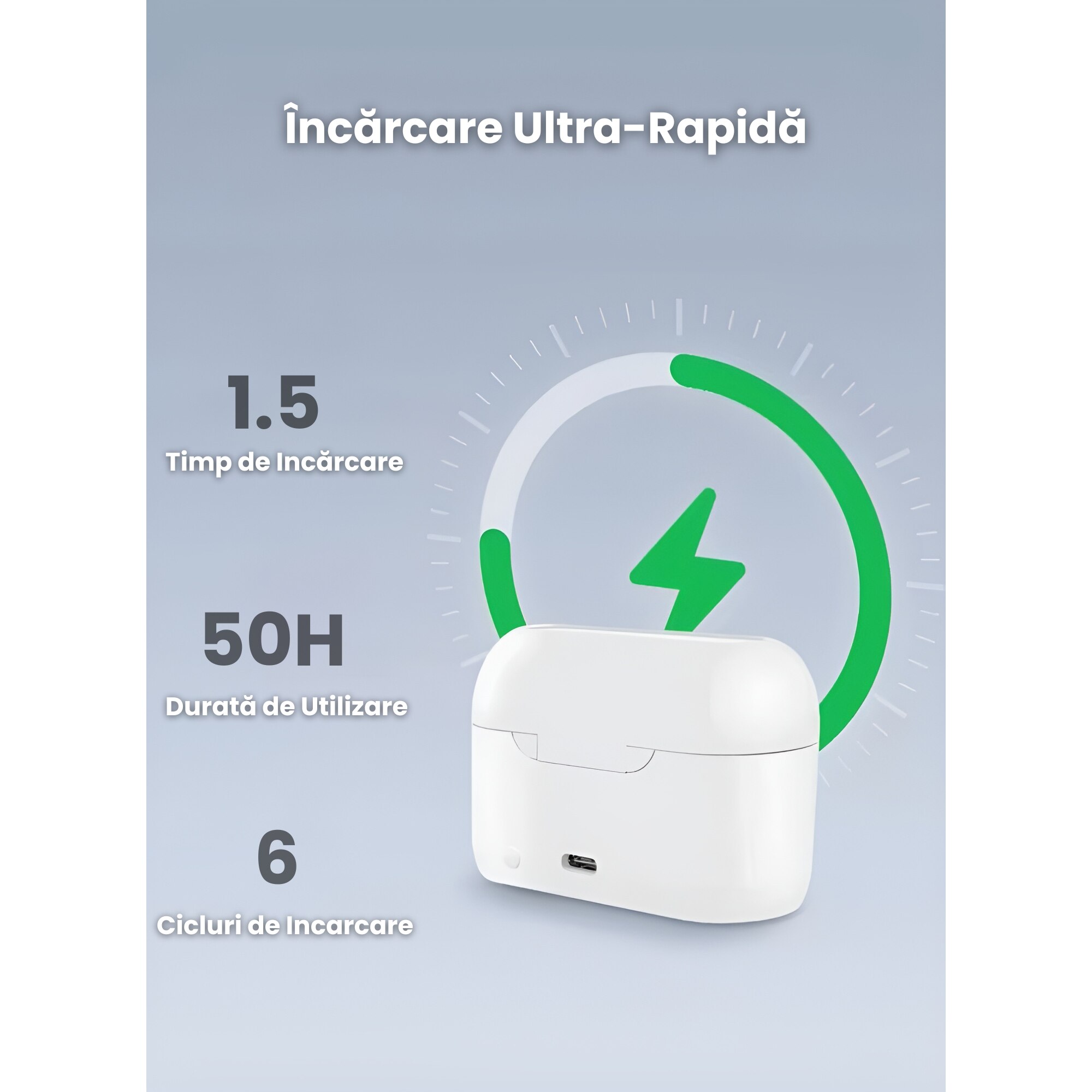 Aparat Auditiv x2 NeoHGS, Sunet Clar, 50 Ore de Utilizare, Incarcare ...