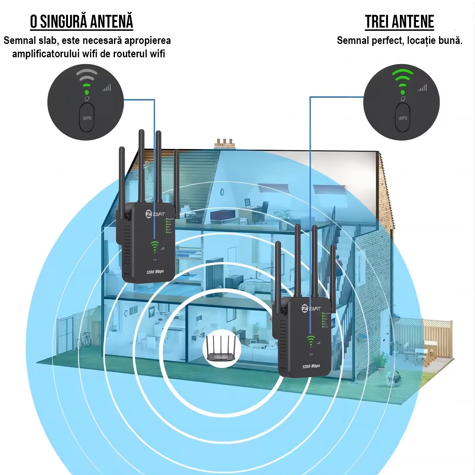 Amplificator Semnal WiFi Extender 1200 Mbps ZAFIT®, Dual-Band 2.4G-5G, Conexiune WPA/WPA2, 4 ...
