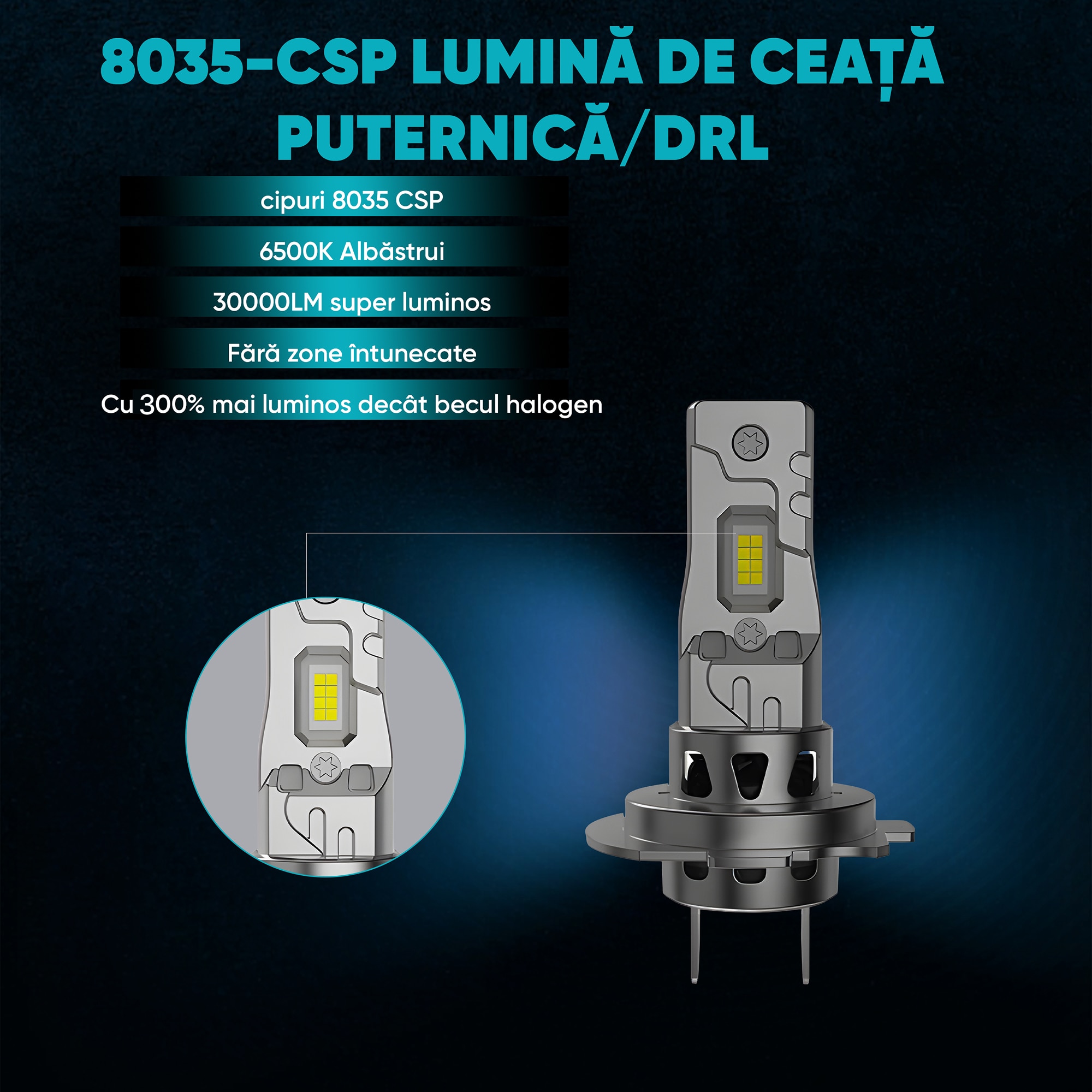 Set 2 Becuri Auto LED H7, AutoREY®, Bec H7 LED, 300W, 30000LM, Cip CSP ...
