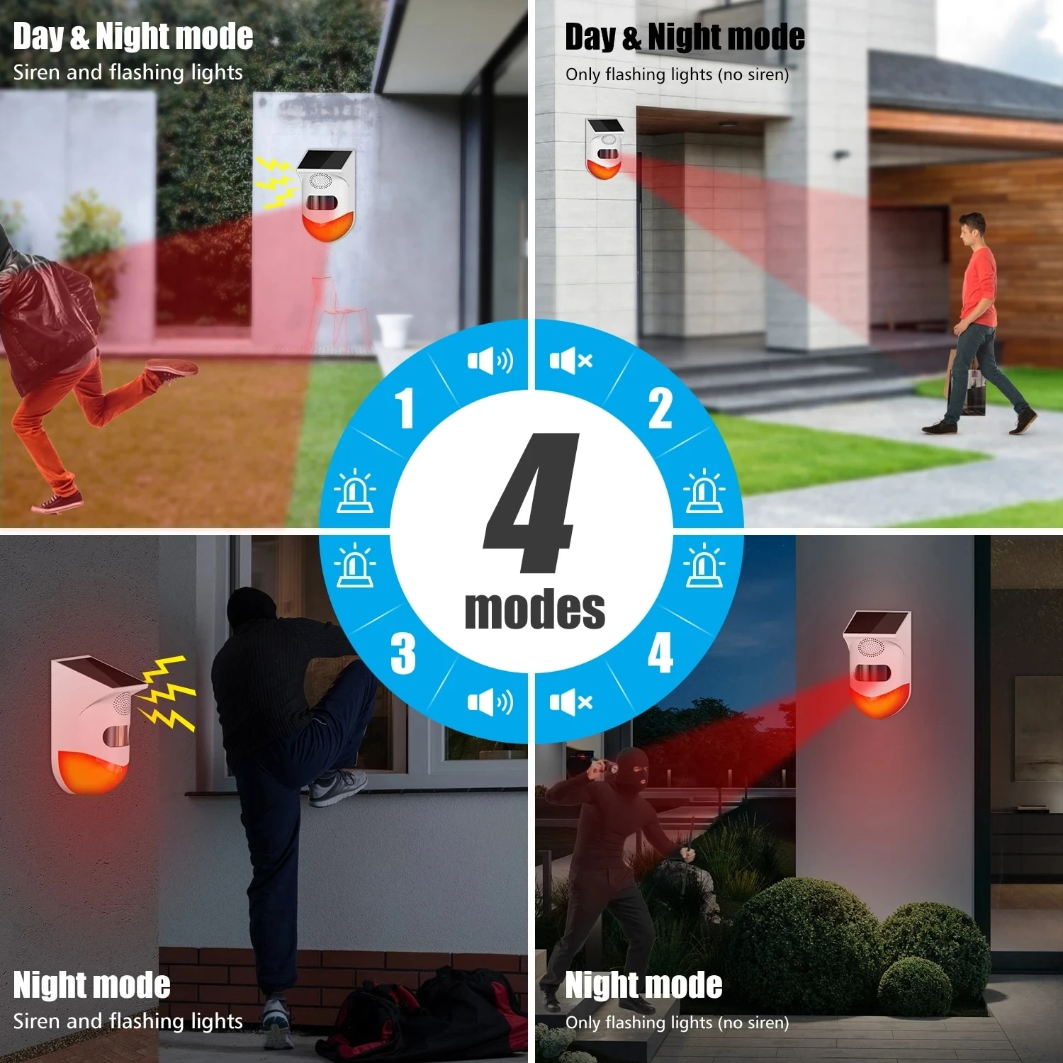 Solar alarm，Alarma antifurt sirena cu senzor de miscare, impermeabila ...