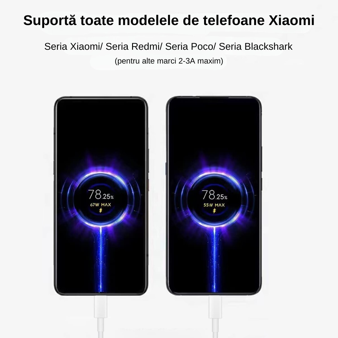 Incarcator TurboCharge 67W, AHA PRINT®, pentru Xiaomi, RedMi, inclus ...