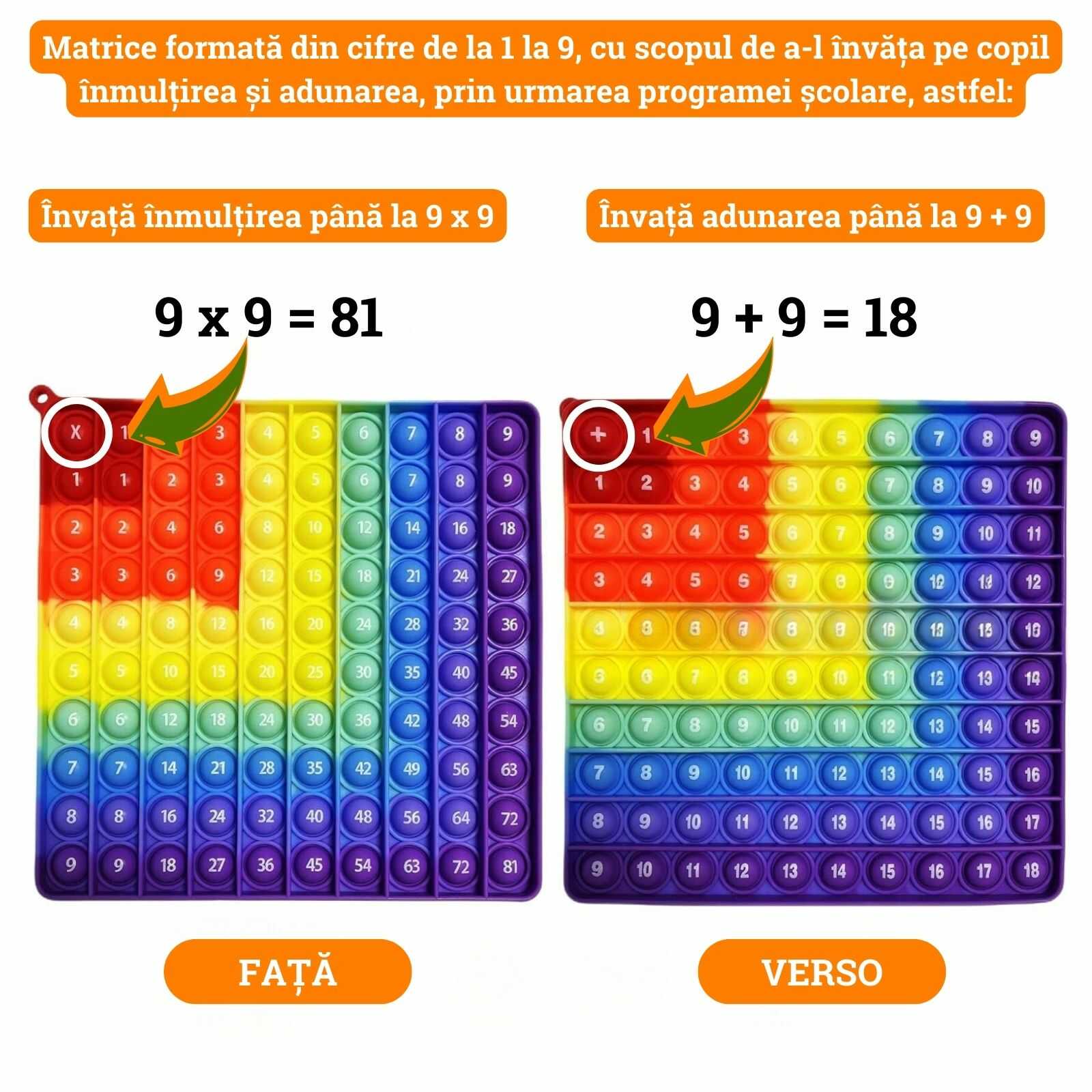 Jucarie Pop It patrat, MicoStore®, pentru clasa pregatitoare, la ...