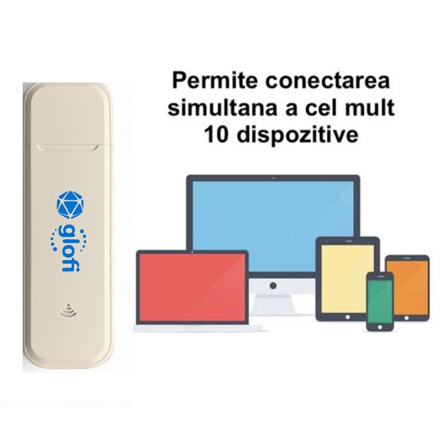 Router Wireless pentru cartela SIM 4G, 3in1, Modem USB, Alb Mat ...