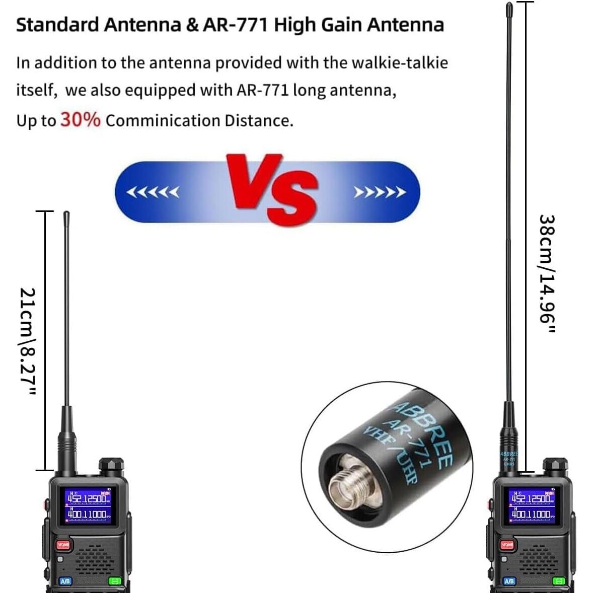Set 2x Statie radio portabila, MOSMAOO®, BF-UV5RM, Radio walkie-talkie ...