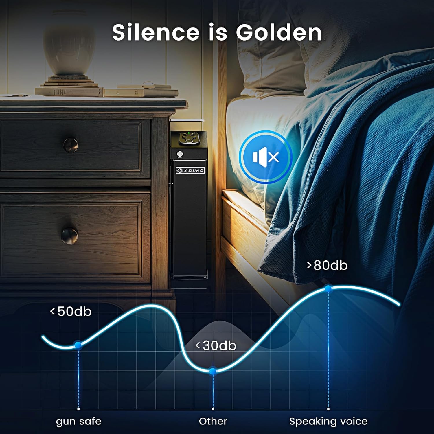 Seif Box cu amprenta biometrica pentru pistol, Amprenta digitala, cifru ...