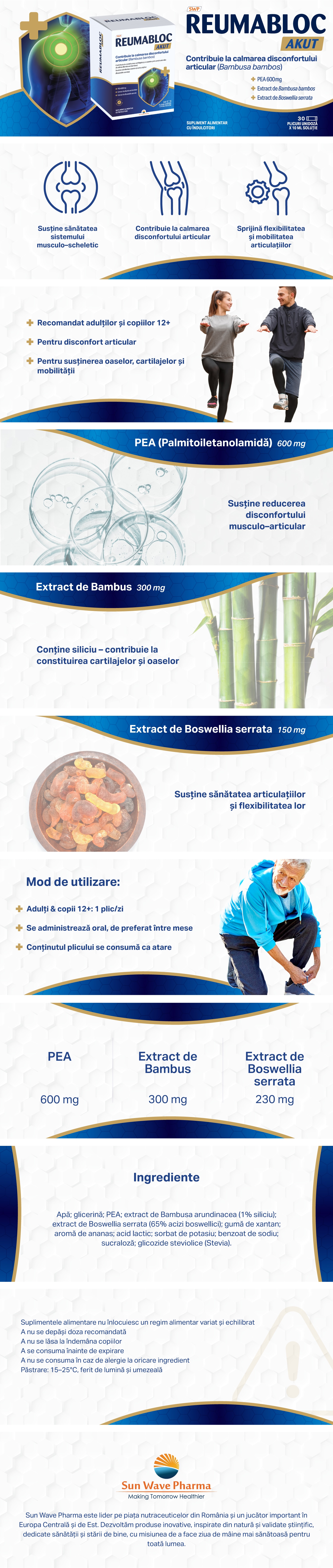 Reumabloc Akut, Sun Wave Pharma, Palmitoiletanolamidă, Boswellia pentru ...