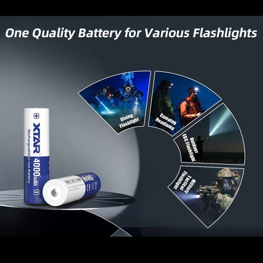 Батерия Xtar performance 18650, капацитет 4000 mAh, дълъг живот при 600 ...