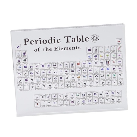 Tabel periodic elemente chimice incepand cu clasa a VII a, transparent ...