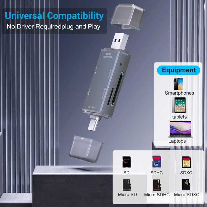 Cititor carduri 6 in 1 de mare viteza, USB-A 3.0 si USB-C 3.1 la ...