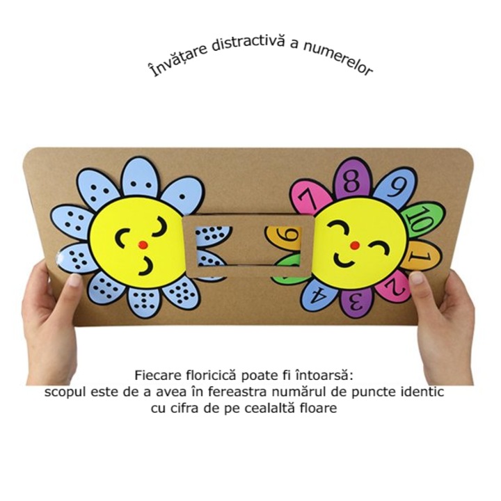 Joc pentru numarare, asociere cifre cu cantitati, joc educativ pentru ...