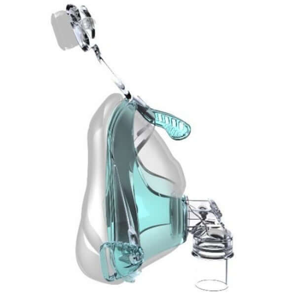 Masca CPAP, Hoffrichter Cirri - Full Face - M, Tratament apnee ...